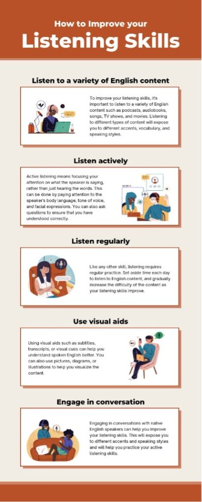 How to Improve My English Skills: A Comprehensive Guide | Ostado - Tutoring