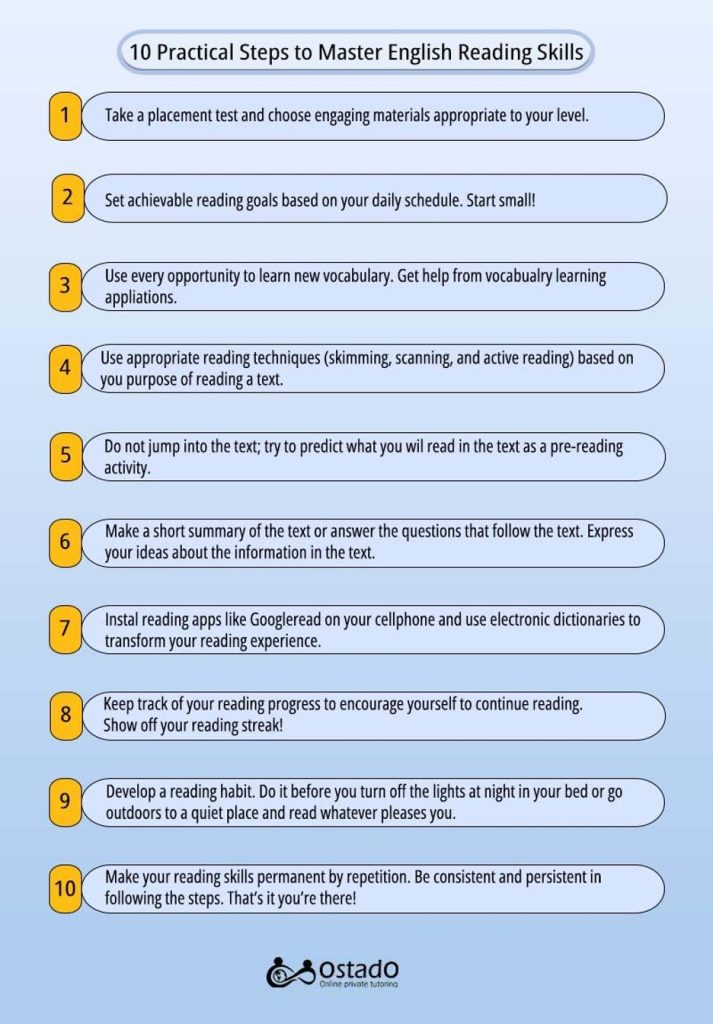 how to improve my English reading skills? | Ostado - Tutoring