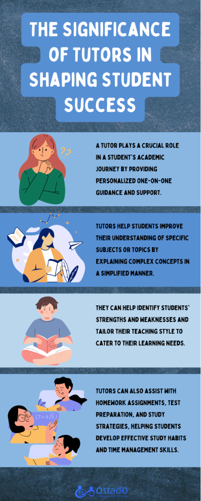 Why Is Tutoring Important for Students | Ostado - Tutoring